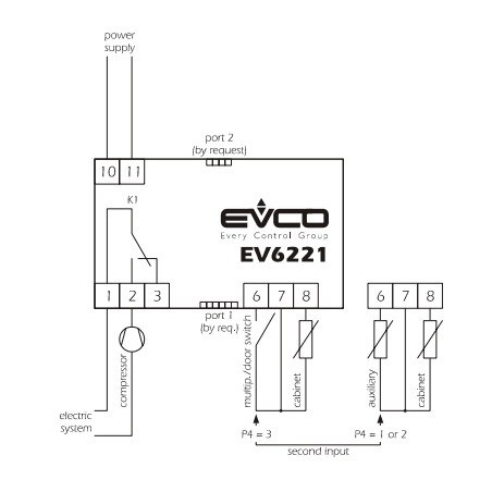 Digital Refrigeration Thermostat EVCO EV6221P73